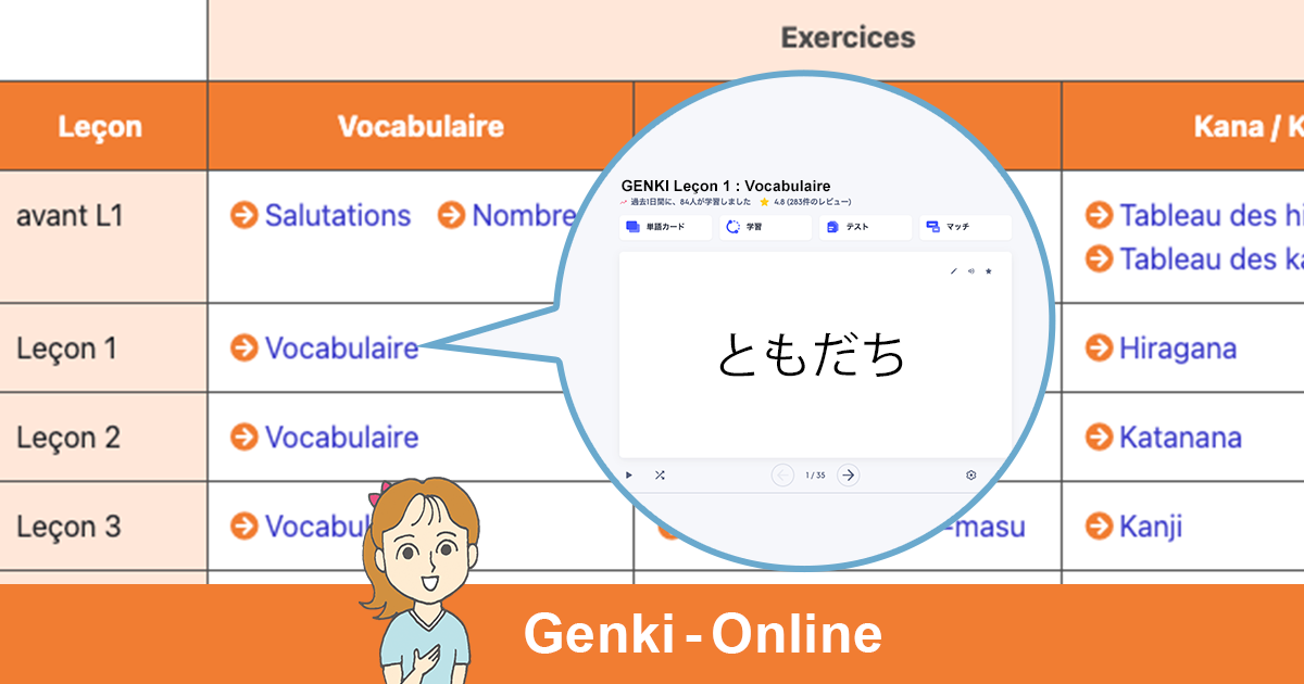 Salon d'autoapprentissage | Genki-Online